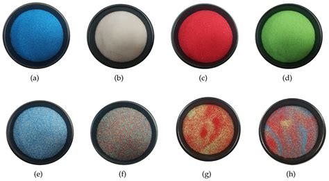 Laboratory Created Data For Unmixing Performance Evaluation Rgb Download Scientific Diagram