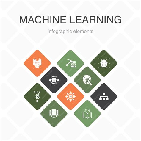 Premium Vector Machine Learning Infographic 10 Option Color Design