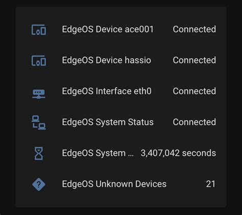 Router Integrations Hardware Home Assistant Community