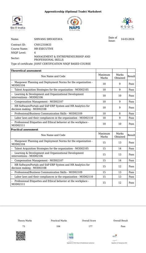 Shivang Srivastava On Linkedin Thrilled To Share That I Have Successfully Qualified An