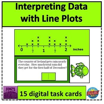 Interpreting Data With Line Plots Boom Cards Distance Learning