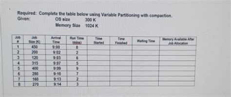 Solved Required Complete The Table Below Using Variable