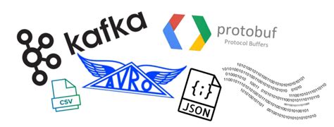 【数据格式】kafka与avro Vs Kafka和protobuf
