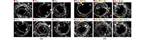 Qualitative Results A Ours Fm Predicts The Optimal Action Grasp Download Scientific Diagram