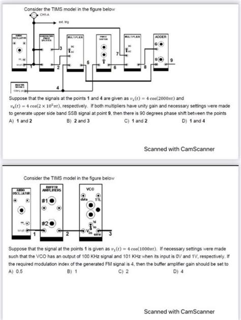Solved Suppose That The Signals At The Points And Are Chegg