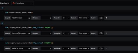 How To Write Or With Prometheus Grafana Grafana Labs Community Forums