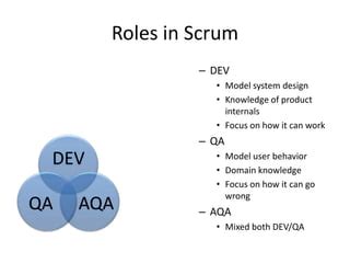 Agile Qa Framework Jacky Wu PPTX Computer Software And Applications Computing