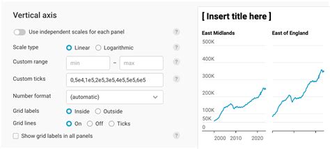 Customizing Your Multiple Lines Chart Datawrapper Academy