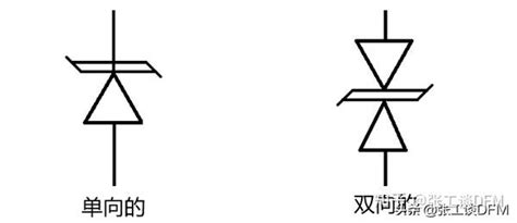 Tvs二极管pcb布局技巧讲解，带你轻松搞定tvs二极管保护电路 知乎