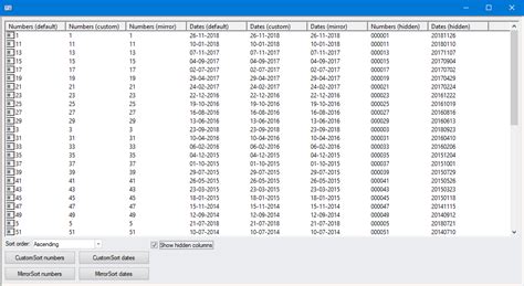 listview team developer sqlwindows wiki