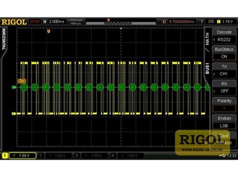 Rigol Sd Rs232 Ds6000 Rs232uart Decoding Licence
