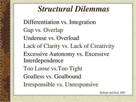 Ppt Structure And Roles Powerpoint Presentation Free Download Id 5826053