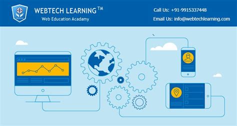learn php and become web developer web development website