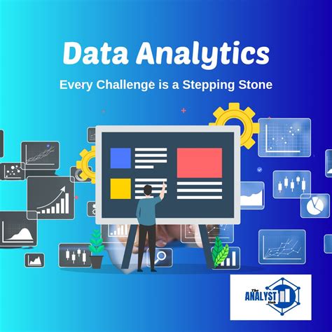 Theanalysthub Dataanalytics Careergrowth Motivation The Analyst Hub