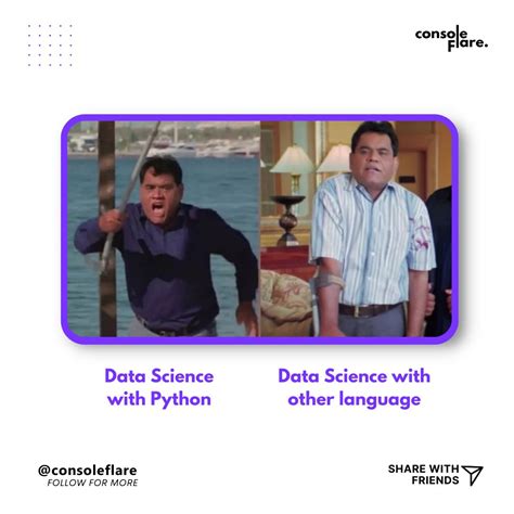 Console Flare On Linkedin Python Datascience Dataanalysis