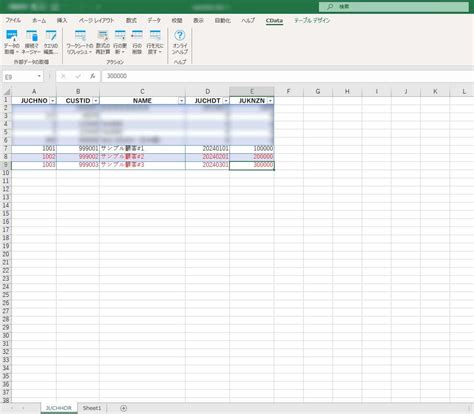 db2 for ibm i のデータをexcel で一括編集 excel add in for ibm db2 cdata