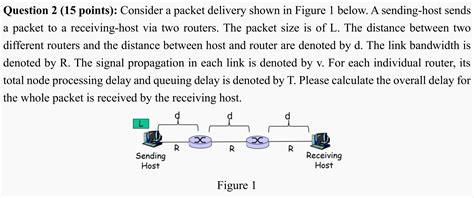 Solved Question Points Consider A Packet Delivery Chegg