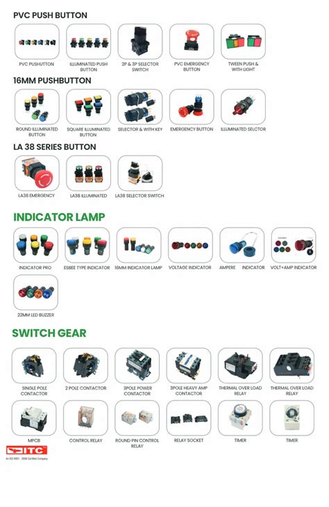 Pvc Twin Push Button For Control Panel At ₹ 50 Piece In Ahmedabad Id 24221952262