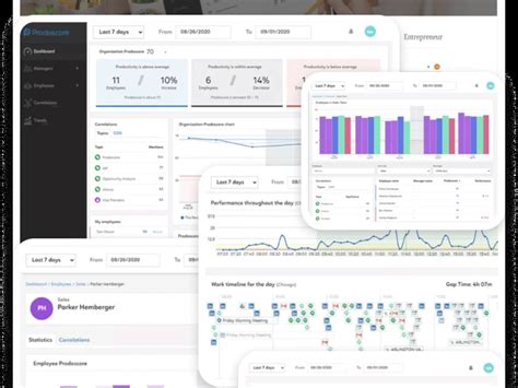 A Custom World Class Ui Design For Your Mobile Or Web Application Upwork