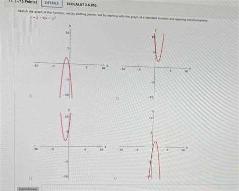Solved Sketch The Graph Of The Function Not By Plotting Chegg