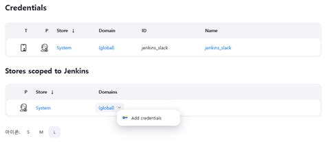 jenkins와 docker hub을 연동하는 방법