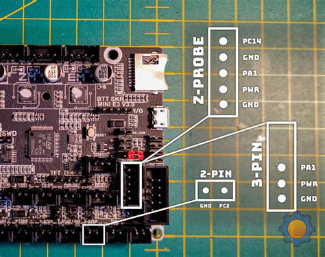 Bigtreetech Skr Mini E3 V3 0 Notenoughtech