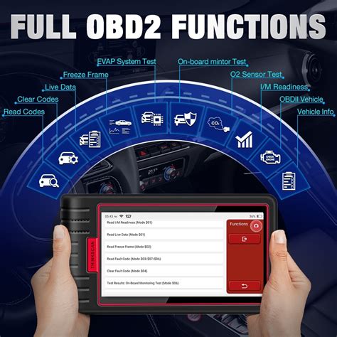 Thinkscan Max ThinkCar Full systems Diagnostic Scanner