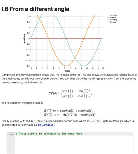 incorrect action of ry on computational basis states in i 6 · issue 32