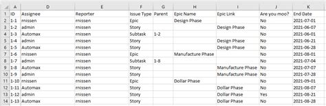 Csv Imports The Secrets Of Bulk Jira Issue Creation The Jira Guy