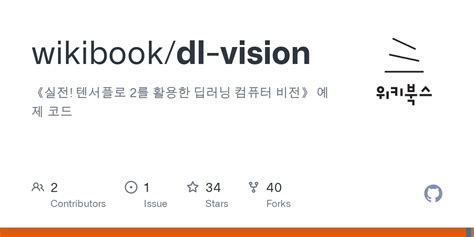 Dl Vision Ch Nb Render Images From D Models Ipynb At Master Wikibook Dl Vision Github