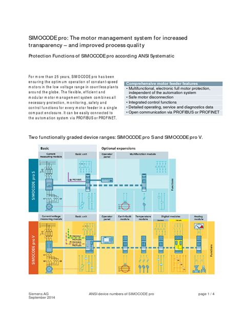 Protection Functions Of Simocode Pro According Ansi Systematic V0 2 Pdf Relay Rectifier