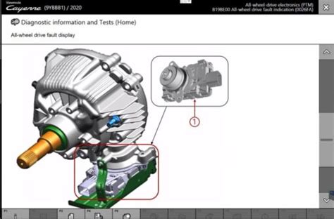home porsche coding programming solutions