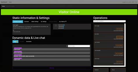網路釣魚工具包v3b鎖定歐洲國家銀行而來，企圖竊取用戶登入資料及otp Ithome
