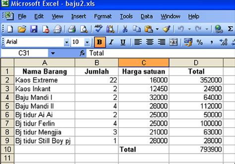 Mengenal Lembar Kerja Program Aplikasi Pengolah Angka Microsoft Excel