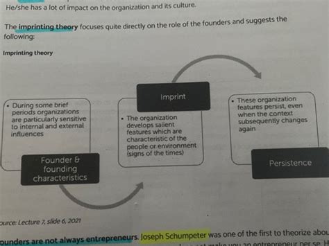 Kaarten IB Module 7 Quizlet Kaarten IB Module 7 Quizlet