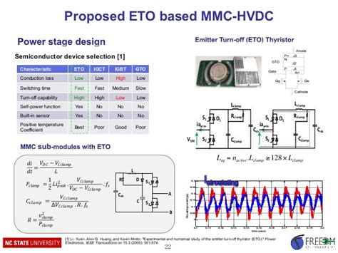 design modeling and control of modular multilevel converters mmc b…