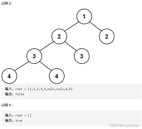 【leetcode】110 平衡二叉树python语言中在二叉树算法中 1代表什么 Csdn博客
