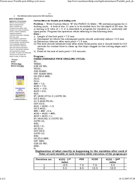 custom macro variable peck drilling cycle macro pdf drilling