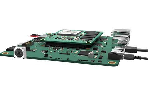 Image Processor And Sensor Module Support For AI Starters SmartCitiesElectronics