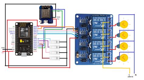 How To Make Smart Home Project With Tuya Iot Platform
