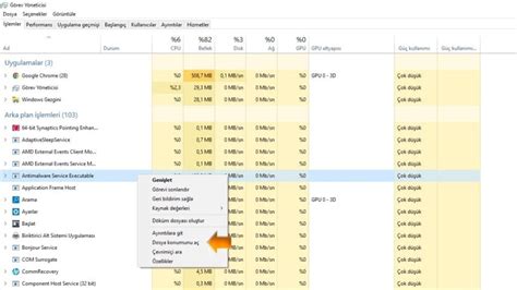 Antimalware Service Executable Nedir Teknoloji Org