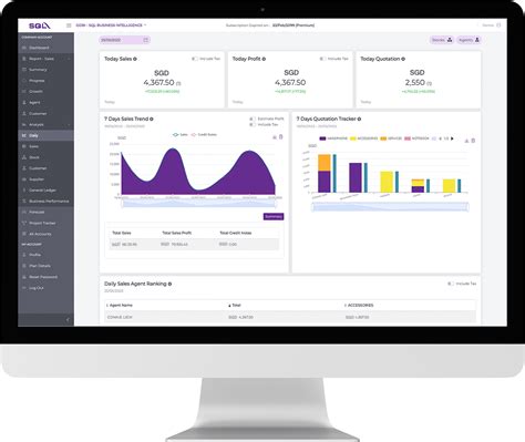 SQL Dashboard E Stream MSC