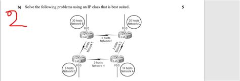 Solved B Solve The Following Problems Using An IP Class Chegg Com