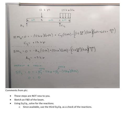 Solved Lecture 25 Example 1 Given The Incomplete Fbd Of A