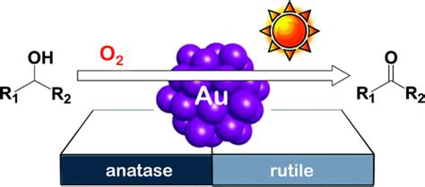 位于锐钛矿 金红石tio2颗粒界面的金纳米颗粒作为有氧氧化的活性等离子体光催化剂 Journal Of The American Chemical Society X Mol