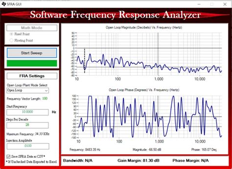 Tms320f28035 Compensation Designer Gui C2000™︎ 微控制器论坛 C2000 微控制器 E2e™ 设计支持
