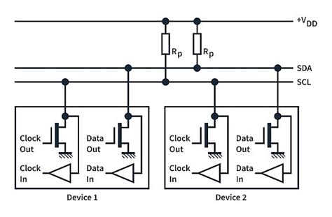 What Is The I2c Communication Protocol Electronics Circuitbread