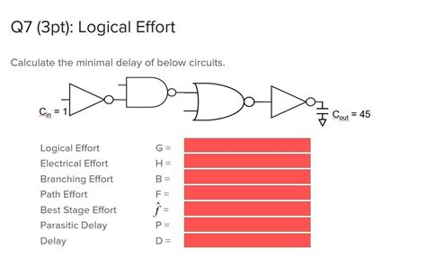 Q7 3pt Logical Effort Calculate The Minimal Delay Chegg Com