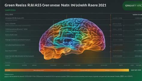 Radiologist Salary In Us In 2023