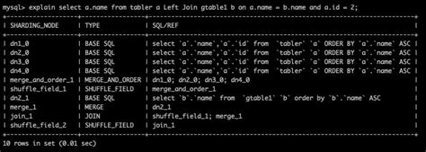 分库分表 分布式 left join on shardingcolumn n 优化为整体下发单节点的可行性 mysql